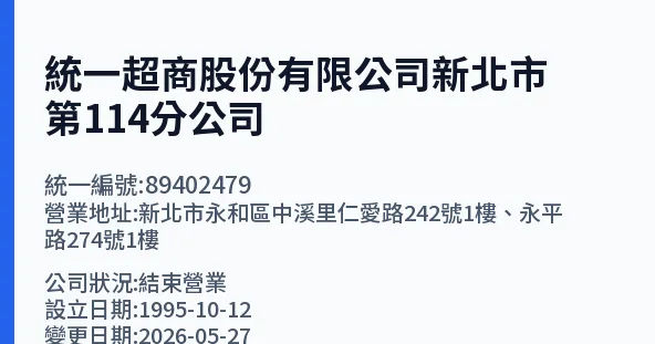 統一超商股份有限公司新北市第114分公司的照片-統編 89402479(新北市) 公司登記資料與營業項目詳細圖表