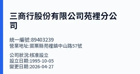 三商行股份有限公司苑裡分公司的照片-統編 89403239(苗栗縣) 公司登記資料與營業項目詳細圖表