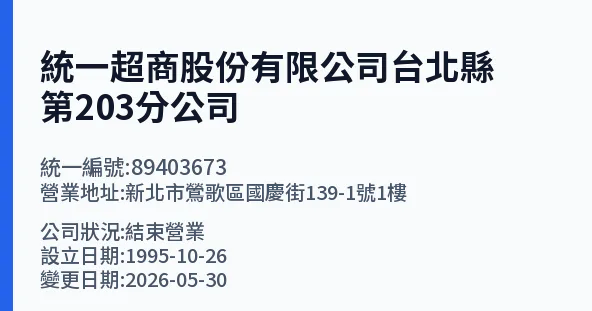 統一超商股份有限公司台北縣第203分公司的照片-統編 89403673(新北市) 公司登記資料與營業項目詳細圖表