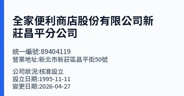 全家便利商店股份有限公司新莊昌平分公司的照片-統編 89404119(新北市) 公司登記資料與營業項目詳細圖表
