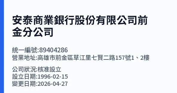 安泰商業銀行股份有限公司前金分公司的照片-統編 89404286(高雄市) 公司登記資料與營業項目詳細圖表