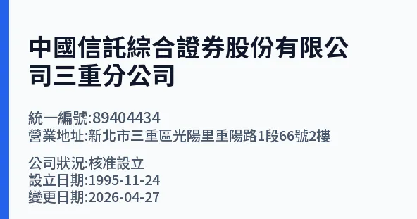 中國信託綜合證券股份有限公司三重分公司的照片-統編 89404434(新北市) 公司登記資料與營業項目詳細圖表