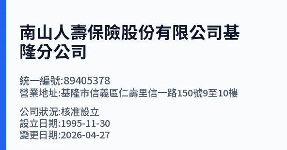南山人壽保險股份有限公司基隆分公司的照片-統編 89405378(基隆市) 公司登記資料與營業項目詳細圖表