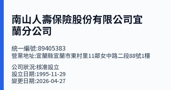南山人壽保險股份有限公司宜蘭分公司的照片-統編 89405383(宜蘭縣) 公司登記資料與營業項目詳細圖表
