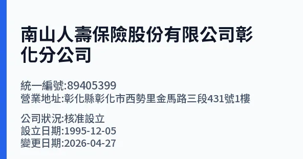 南山人壽保險股份有限公司彰化分公司的照片-統編 89405399(彰化縣) 公司登記資料與營業項目詳細圖表