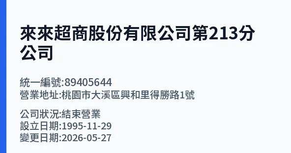 來來超商股份有限公司第213分公司的照片-統編 89405644(桃園市) 公司登記資料與營業項目詳細圖表