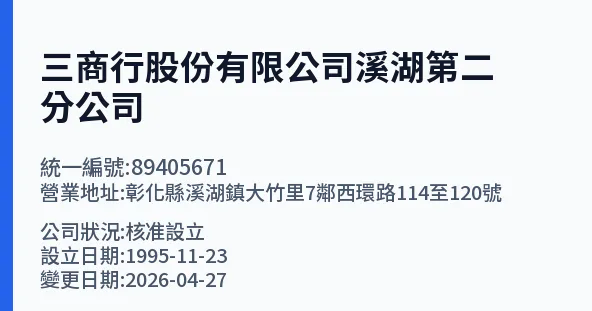三商行股份有限公司溪湖第二分公司的照片-統編 89405671(彰化縣) 公司登記資料與營業項目詳細圖表