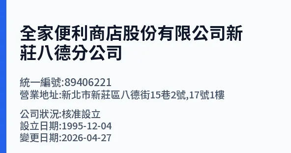全家便利商店股份有限公司新莊八德分公司的照片-統編 89406221(新北市) 公司登記資料與營業項目詳細圖表