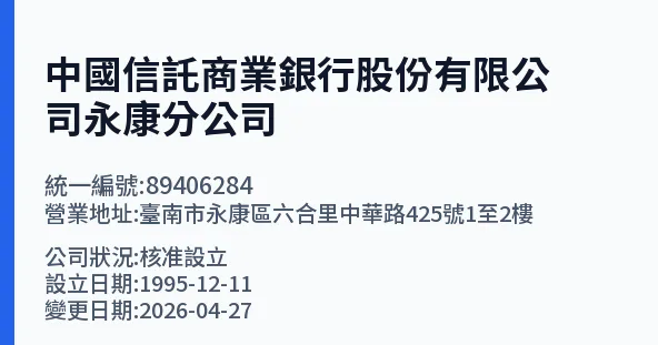 中國信託商業銀行股份有限公司永康分公司的照片-統編 89406284(臺南市) 公司登記資料與營業項目詳細圖表