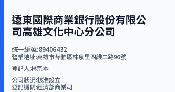 遠東國際商業銀行股份有限公司高雄文化中心分公司的照片-統編 89406432(高雄市) 公司登記資料與營業項目詳細圖表
