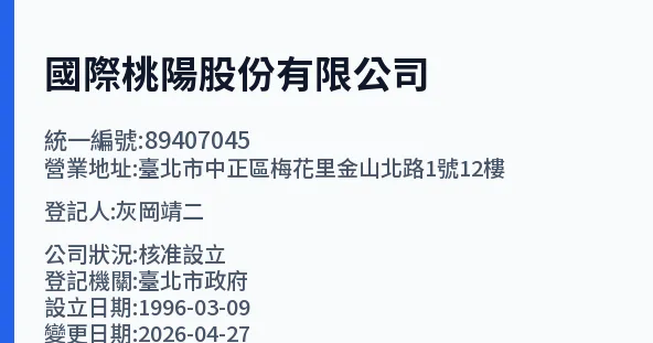 國際桃陽股份有限公司的照片-統編 89407045(臺北市) 公司登記資料與營業項目詳細圖表