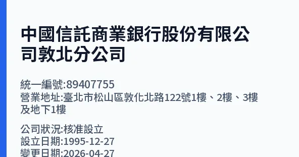 中國信託商業銀行股份有限公司敦北分公司的照片-統編 89407755(臺北市) 公司登記資料與營業項目詳細圖表