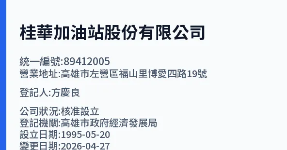 桂華加油站股份有限公司的照片-統編 89412005(高雄市) 公司登記資料與營業項目詳細圖表