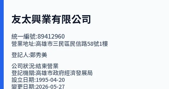 友太興業有限公司的照片-統編 89412960(高雄市) 公司登記資料與營業項目詳細圖表