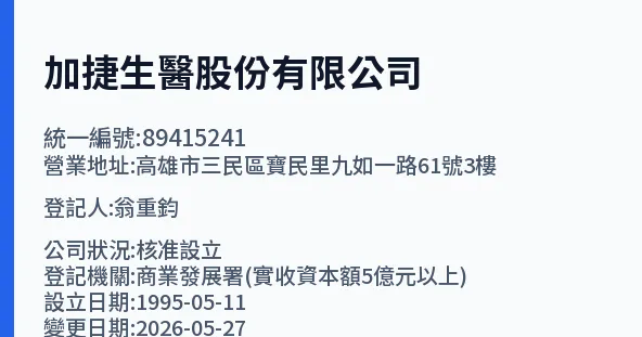 加捷生醫股份有限公司的照片-統編 89415241(高雄市) 公司登記資料與營業項目詳細圖表