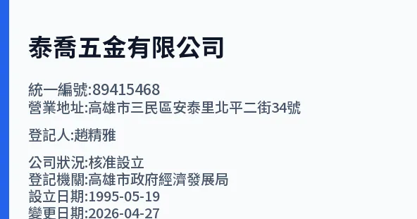 泰喬五金有限公司的照片-統編 89415468(高雄市) 公司登記資料與營業項目詳細圖表