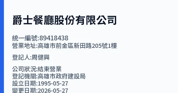 爵士餐廳股份有限公司的照片-統編 89418438(高雄市) 公司登記資料與營業項目詳細圖表