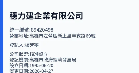 穩力建企業有限公司的照片-統編 89420498(高雄市) 公司登記資料與營業項目詳細圖表