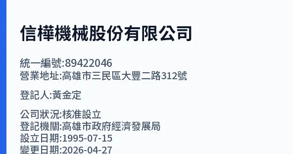 信樺機械股份有限公司的照片-統編 89422046(高雄市) 公司登記資料與營業項目詳細圖表