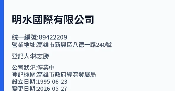 明水國際有限公司的照片-統編 89422209(高雄市) 公司登記資料與營業項目詳細圖表