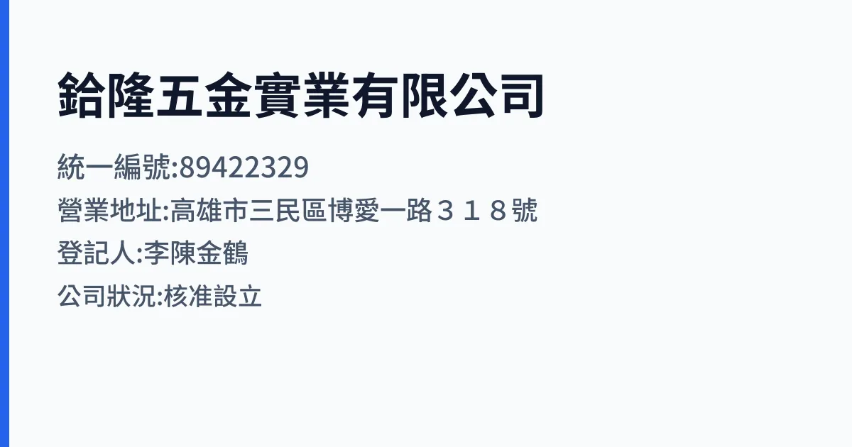 鉿隆五金實業有限公司 - 統編 89422329(高雄市) 公司登記資料與營業項目詳細圖表