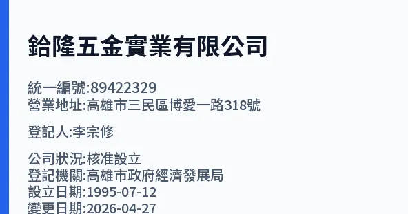 鉿隆五金實業有限公司的照片-統編 89422329(高雄市) 公司登記資料與營業項目詳細圖表