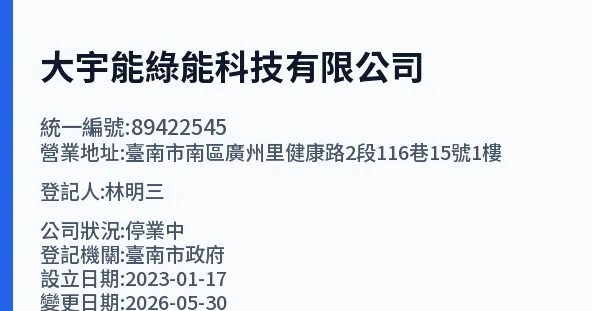 大宇能綠能科技有限公司的照片-統編 89422545(臺南市) 公司登記資料與營業項目詳細圖表