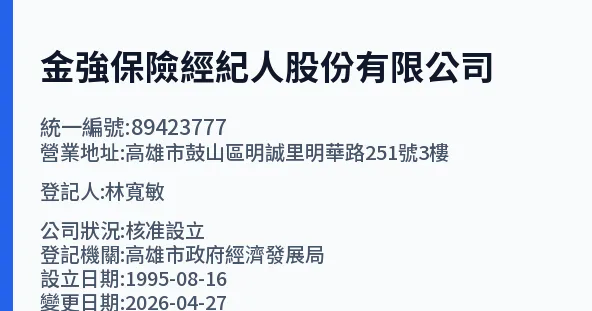 金強保險經紀人股份有限公司的照片-統編 89423777(高雄市) 公司登記資料與營業項目詳細圖表