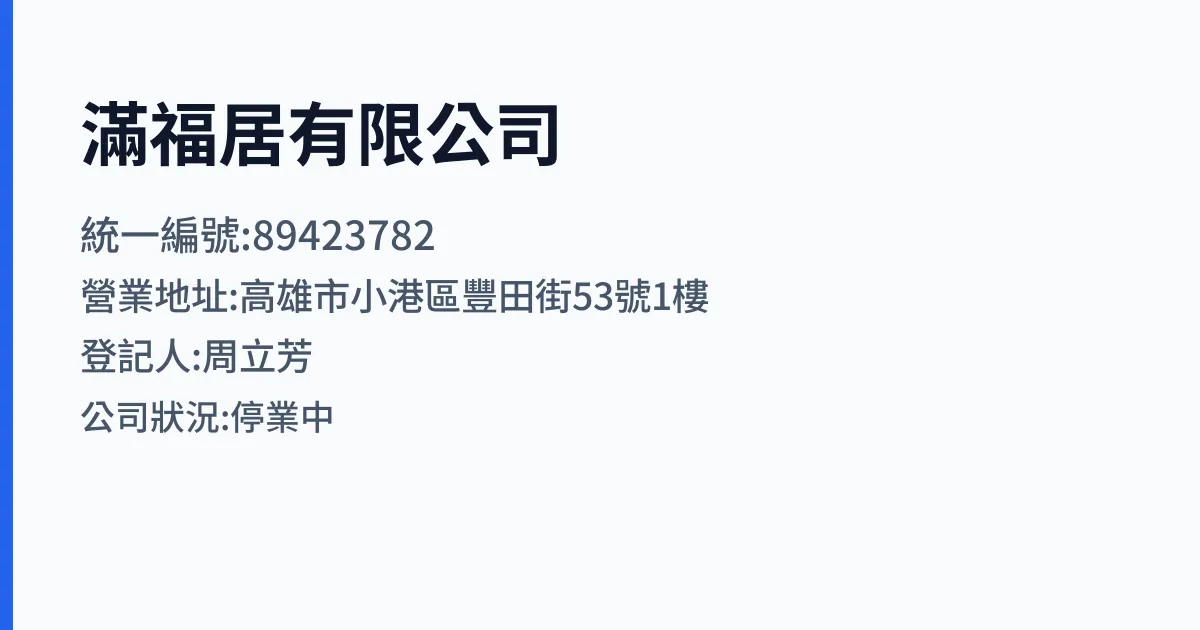 滿福居有限公司 - 統編 89423782(高雄市) 公司登記資料與營業項目詳細圖表