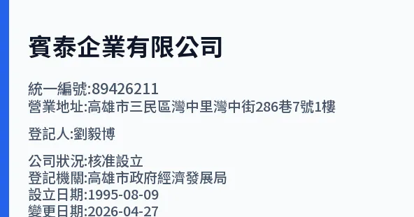 賓泰企業有限公司的照片-統編 89426211(高雄市) 公司登記資料與營業項目詳細圖表