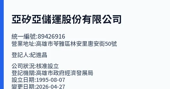 亞矽亞儲運股份有限公司的照片-統編 89426916(高雄市) 公司登記資料與營業項目詳細圖表