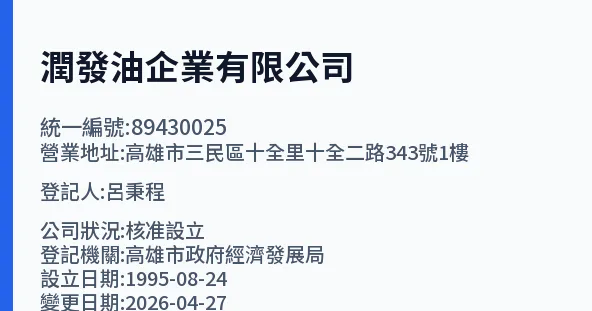 潤發油企業有限公司的照片-統編 89430025(高雄市) 公司登記資料與營業項目詳細圖表