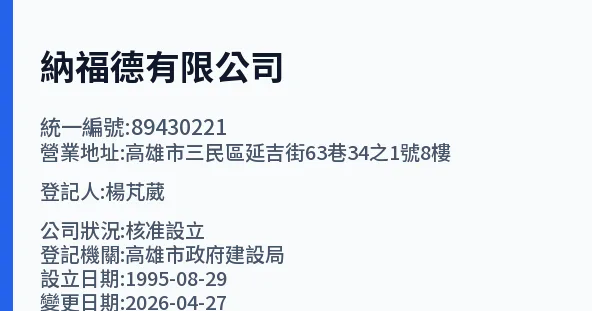 納福德有限公司的照片-統編 89430221(高雄市) 公司登記資料與營業項目詳細圖表