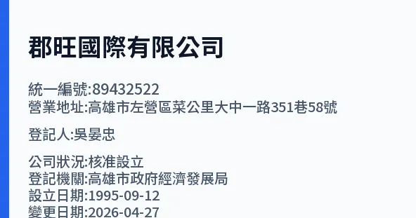 郡旺國際有限公司的照片-統編 89432522(高雄市) 公司登記資料與營業項目詳細圖表