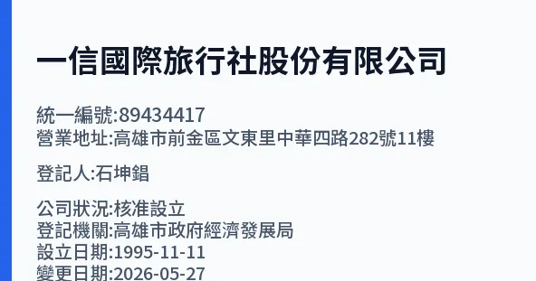 一信國際旅行社股份有限公司的照片-統編 89434417(高雄市) 公司登記資料與營業項目詳細圖表