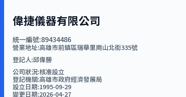 偉捷儀器有限公司的照片-統編 89434486(高雄市) 公司登記資料與營業項目詳細圖表