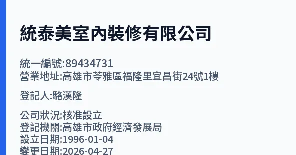 統泰美室內裝修有限公司的照片-統編 89434731(高雄市) 公司登記資料與營業項目詳細圖表