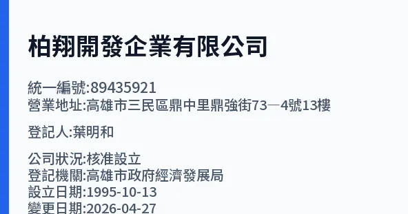 柏翔開發企業有限公司的照片-統編 89435921(高雄市) 公司登記資料與營業項目詳細圖表