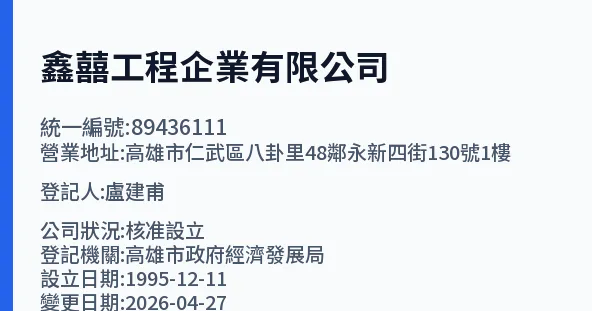 鑫囍工程企業有限公司的照片-統編 89436111(高雄市) 公司登記資料與營業項目詳細圖表