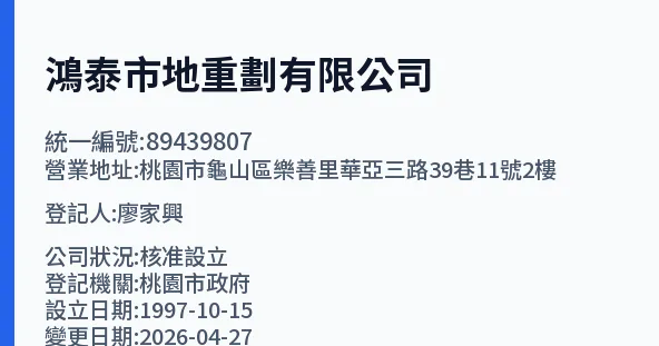 鴻泰市地重劃有限公司的照片-統編 89439807(桃園市) 公司登記資料與營業項目詳細圖表