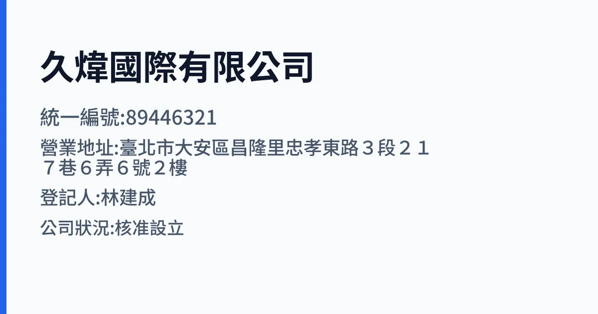 久煒國際有限公司 - 統編 89446321(臺北市) 公司登記資料與營業項目詳細圖表