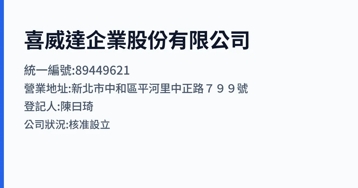 喜威達企業股份有限公司 - 統編 89449621(新北市) 公司登記資料與營業項目詳細圖表