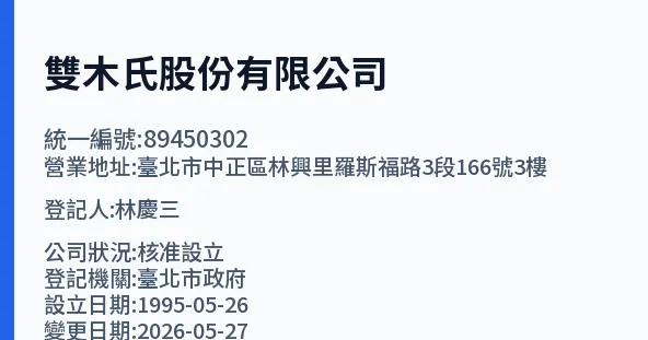 雙木氏股份有限公司的照片-統編 89450302(臺北市) 公司登記資料與營業項目詳細圖表