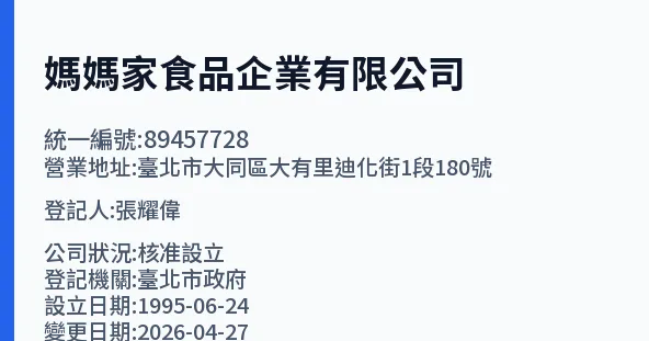媽媽家食品企業有限公司的照片-統編 89457728(臺北市) 公司登記資料與營業項目詳細圖表