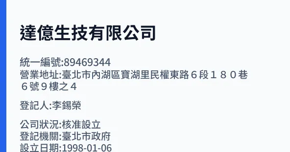 達億生技有限公司的照片-統編 89469344(臺北市) 公司登記資料與營業項目詳細圖表