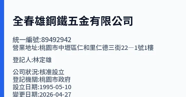 全春雄鋼鐵五金有限公司的照片-統編 89492942(桃園市) 公司登記資料與營業項目詳細圖表