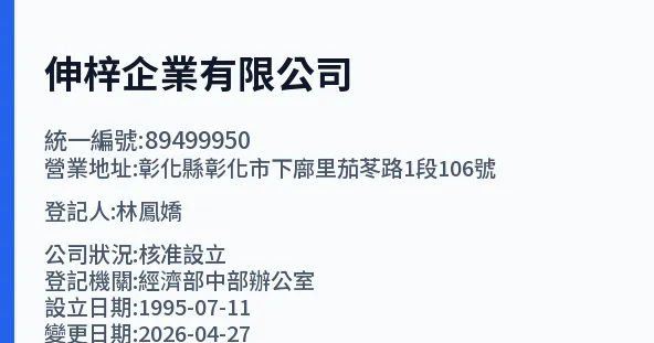 伸梓企業有限公司的照片-統編 89499950(彰化縣) 公司登記資料與營業項目詳細圖表