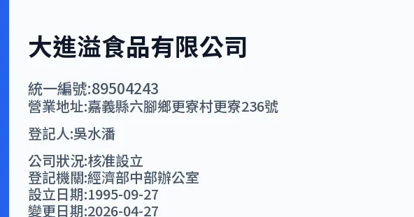 大進溢食品有限公司的照片-統編 89504243(嘉義縣) 公司登記資料與營業項目詳細圖表