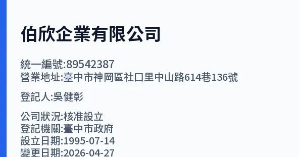 伯欣企業有限公司的照片-統編 89542387(臺中市) 公司登記資料與營業項目詳細圖表
