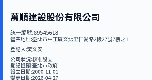 萬順建設股份有限公司的照片-統編 89545618(臺北市) 公司登記資料與營業項目詳細圖表